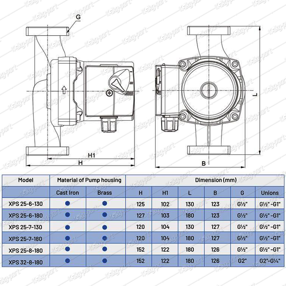 Duca XPS 32-8-180 Kombi Pompa Motoru - Demir Gövde Toptan Satış