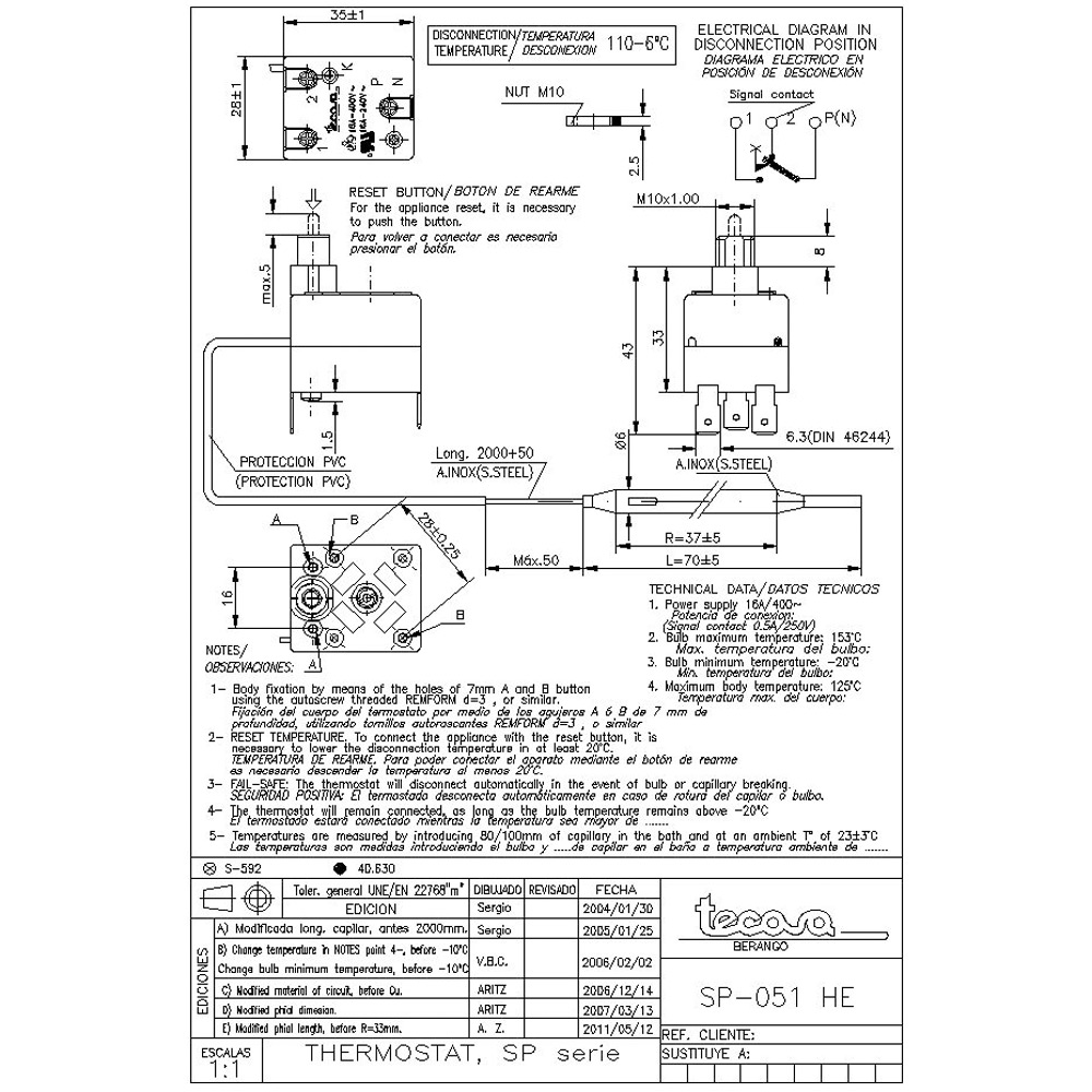 Tecasa Oven Safety Thermostat - 110 C° Wholesale